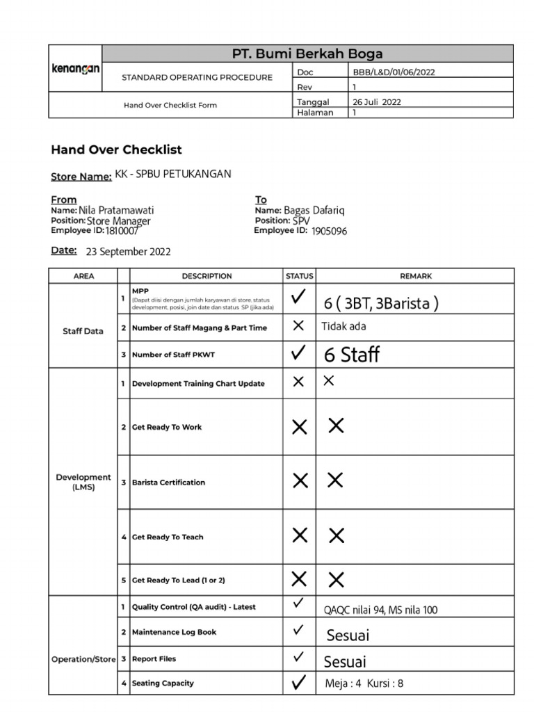 Hand Over Checklist For Ops PDF | PDF Hand Over Checklist For Ops PDF | PDF