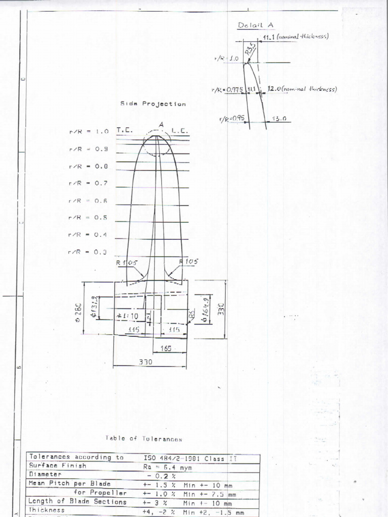 Gbr. Propeller Profit Legend Three | PDF