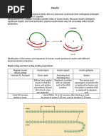 Peptide Cheat Sheet - v3 | PDF | Medicinal Chemistry | Medical Treatments