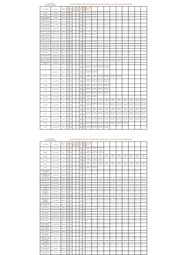 DuThaoLichThiTheoBoMon 2023 2024 HK2 GD2.07 05 2024 | PDF
