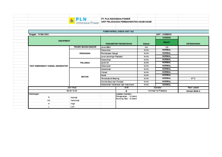 Patrol Check Common Unit 1&2 Mei - 10.05 Test Emergency Diesel ...