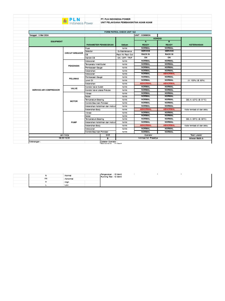 Patrol Check Common Unit 1&2 Mei - 03.05 Service Air Compressor | PDF ...