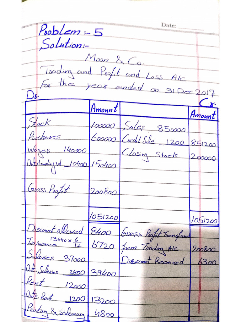 CHP # 4 Problem 5 | PDF