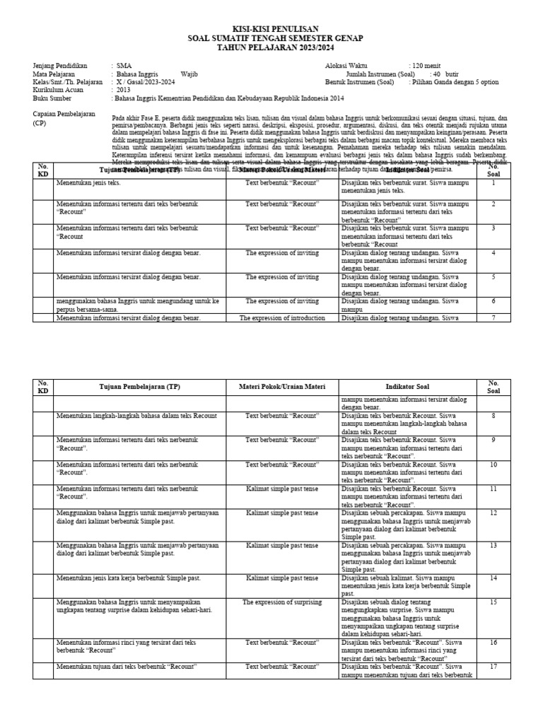 KISI-KISI Bing Wajib | PDF