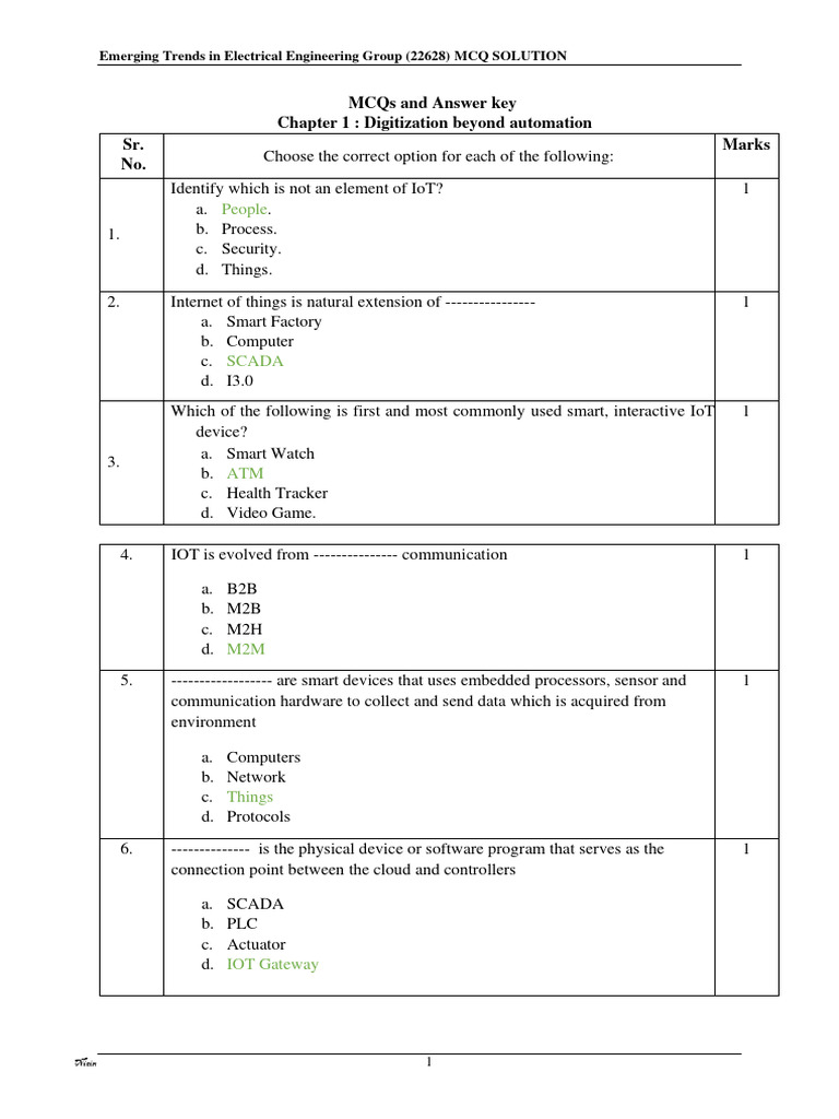 ETE All Chapter MCQS With Answers | PDF | Internet Of Things | Electrical Grid