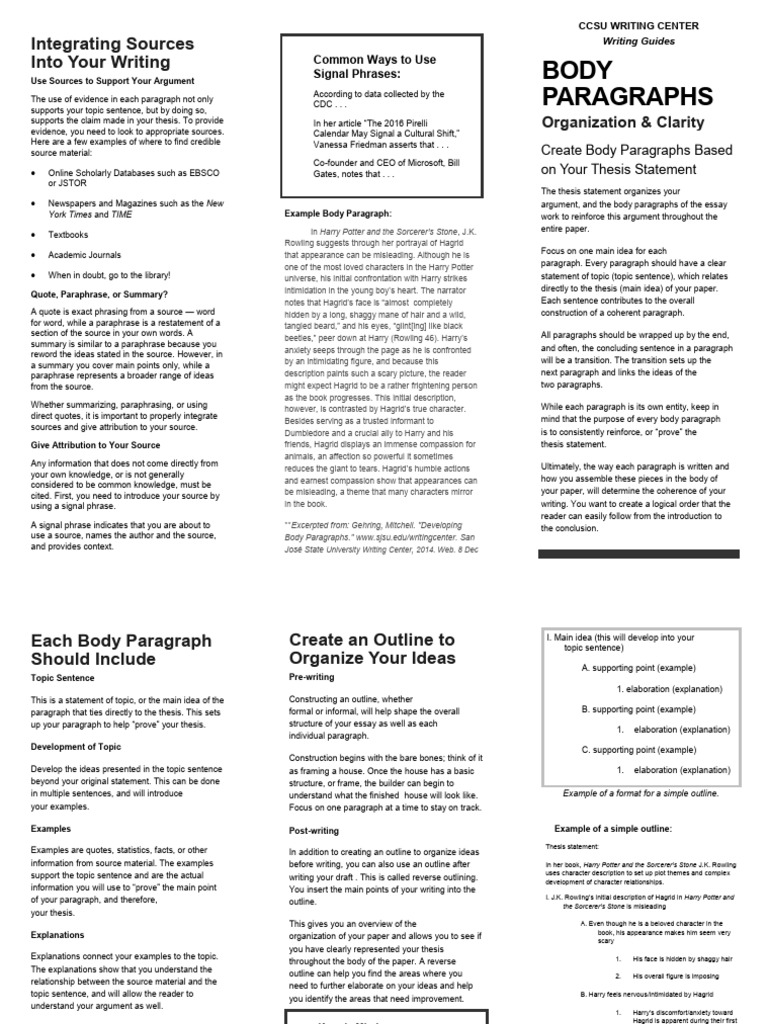 Body Paragraph Handout | PDF | Harry Potter | J. K. Rowling