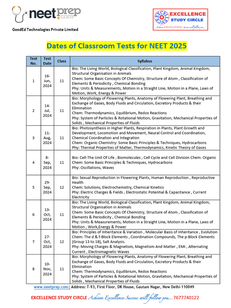 Aakash NEET 2026 Test Series Schedule | PDF | Chemistry | Gases