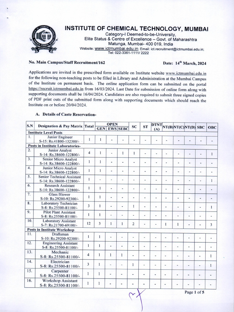 Advertisement For Non-Teaching Technical Posts | PDF
