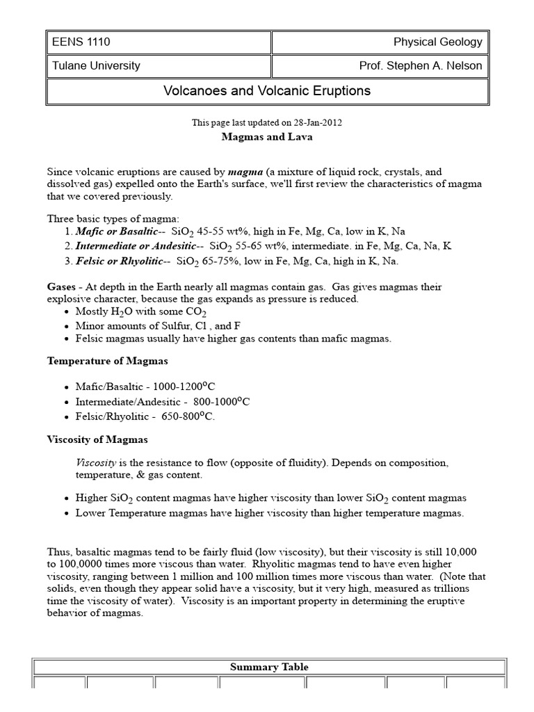 Volcanoes And Volcanic Eruptions Download Free Pdf Lava Magma