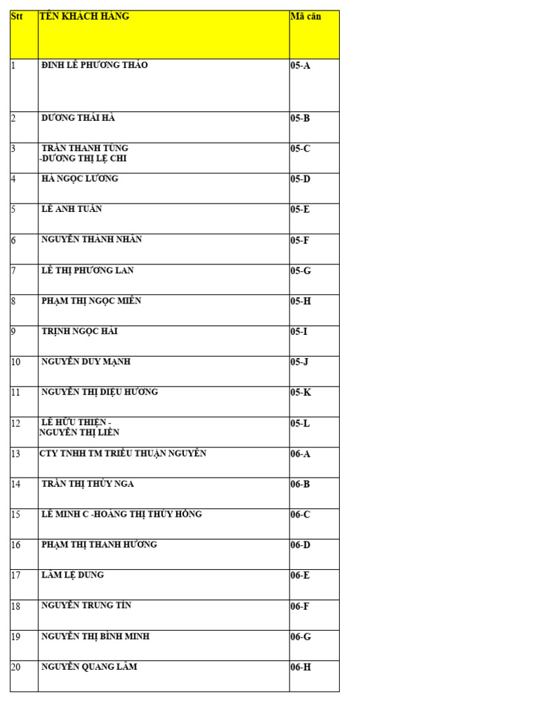 CENTRAL PLAZA - 91 Pham Van Hai QTB | PDF