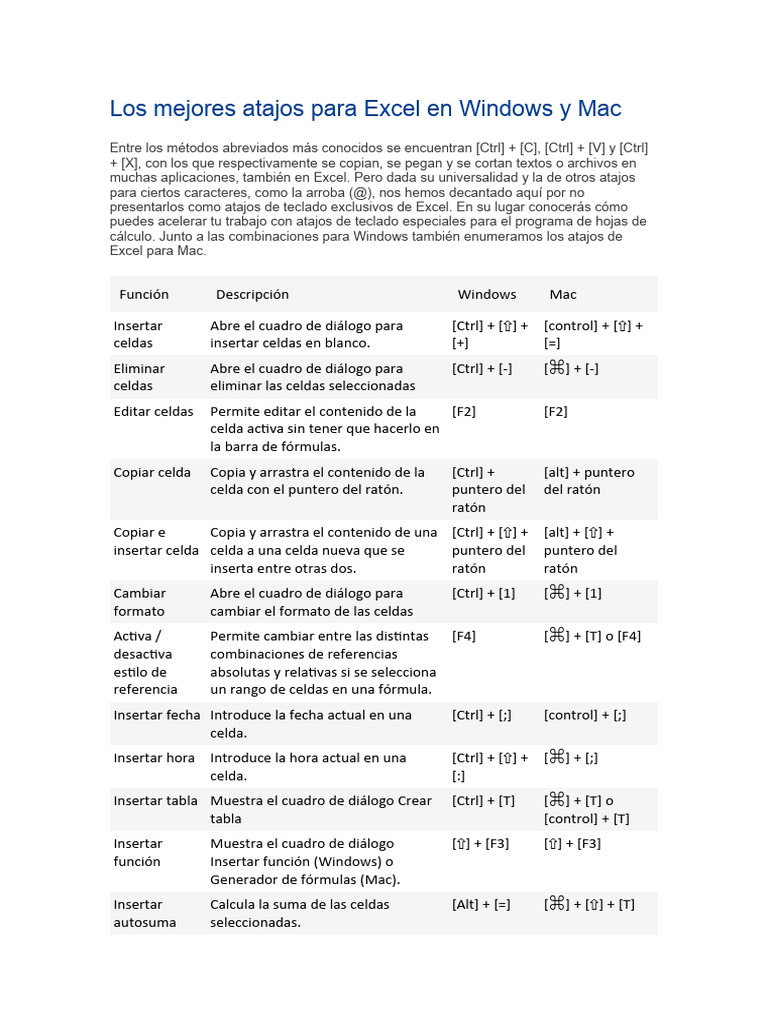 Los Mejores Atajos para Excel en Macos | PDF | Microsoft Excel | Hoja de cálculo