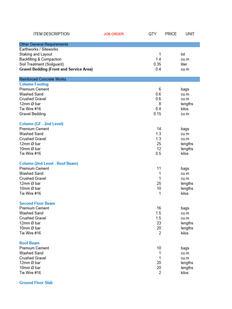 Bom VS Actual | PDF | Plumbing | Window