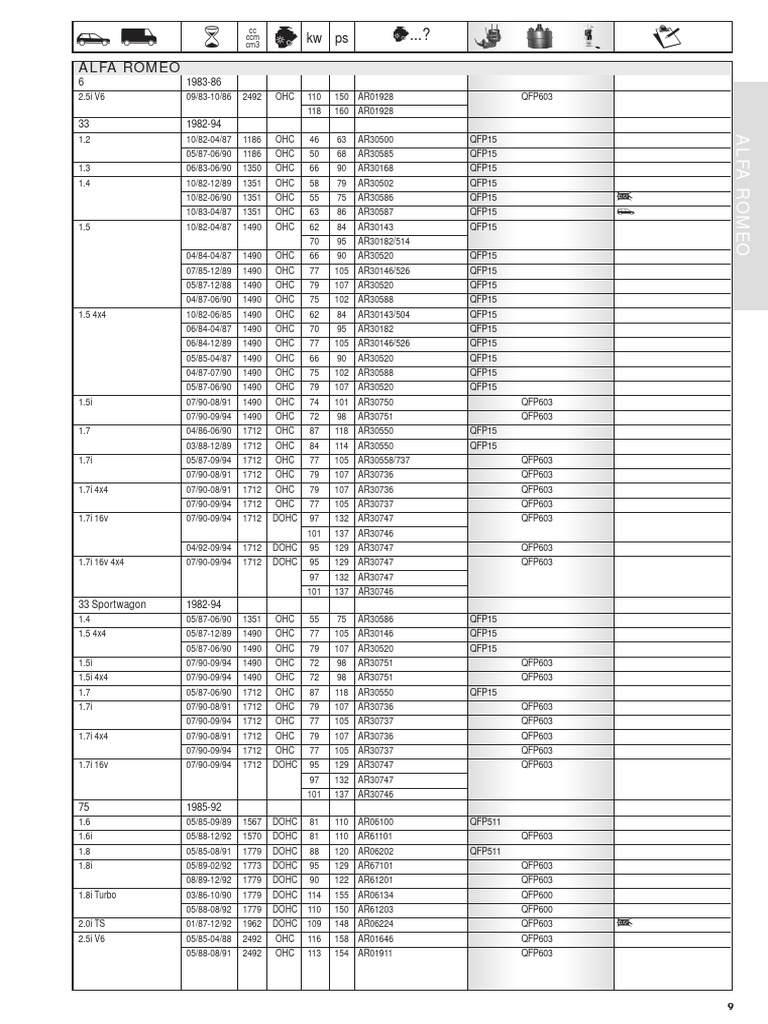 Bombas Combust QH16 | PDF | Vehicle Parts | Gas Technologies
