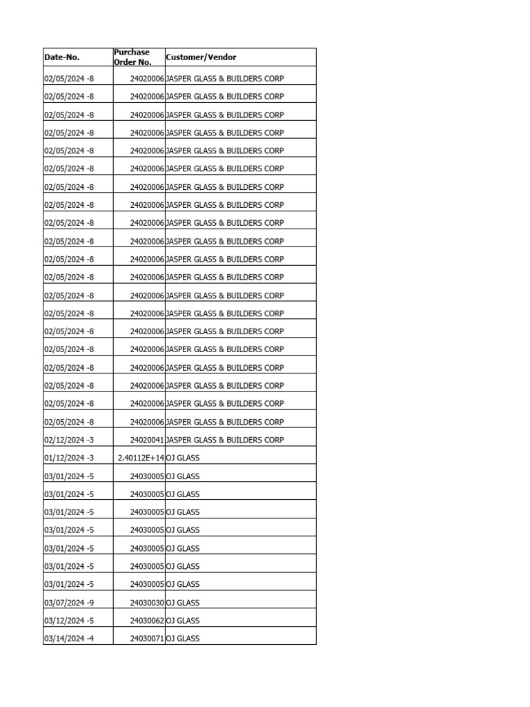 Glass Detailed Purchases As of 05.02.24 | PDF | Building Engineering ...