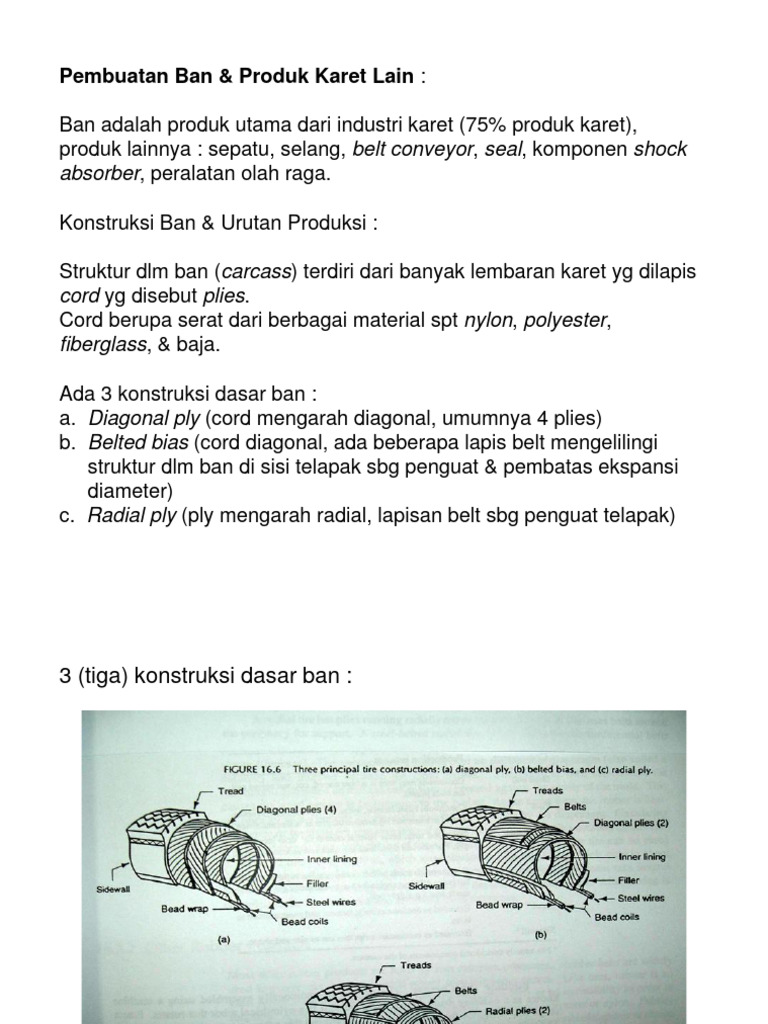 Proses Pembuatan Ban dan Produk Karet | PDF | Griya & Taman | Teknologi ...