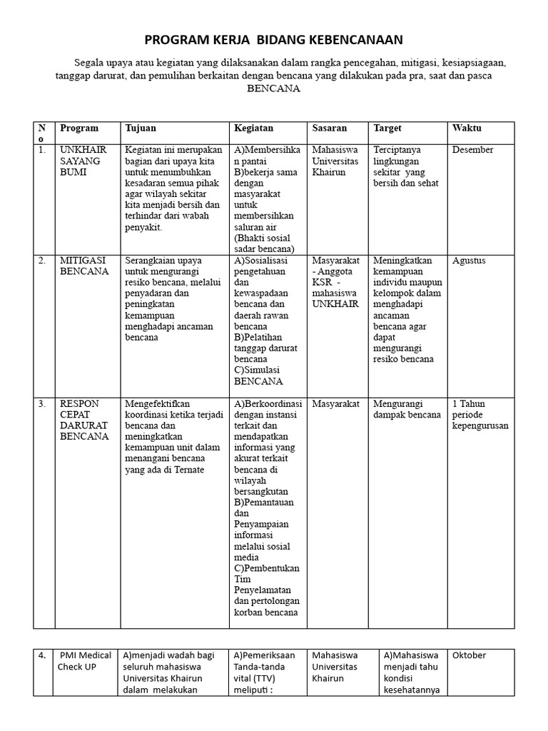 Program Kerja Bidang Kebencanaan Alunalunkota | PDF
