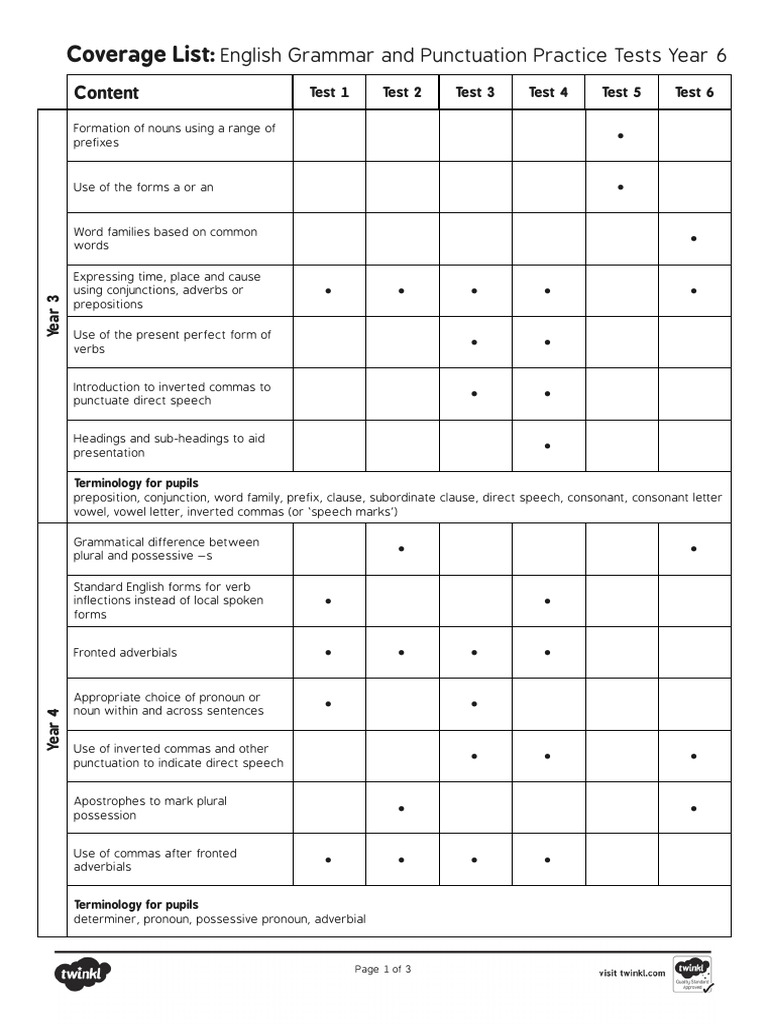 Year 6 Grammar and Punctuation Practice Test Pack | Download Free PDF ...