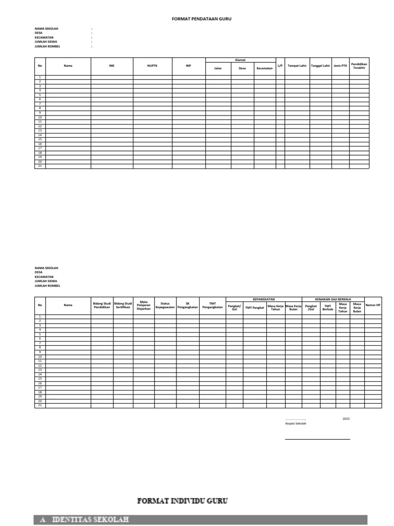 Format Pendataan Alipuddin | PDF