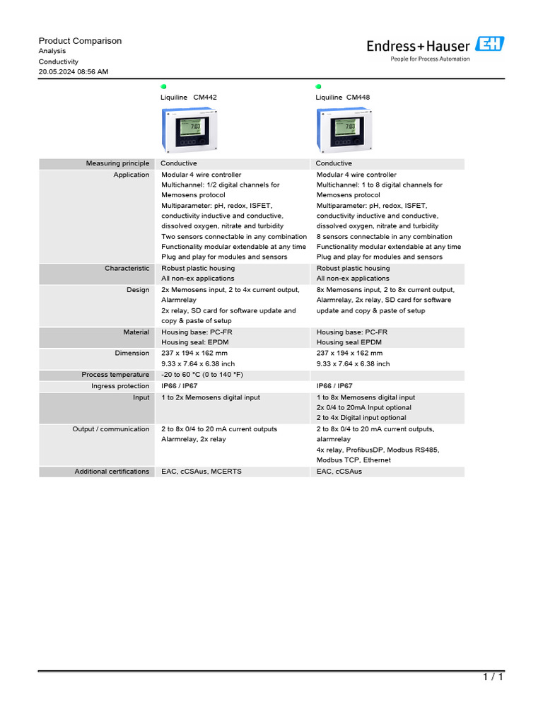 CM442 & CM448 Comparison | PDF | Sensor | Computer Engineering