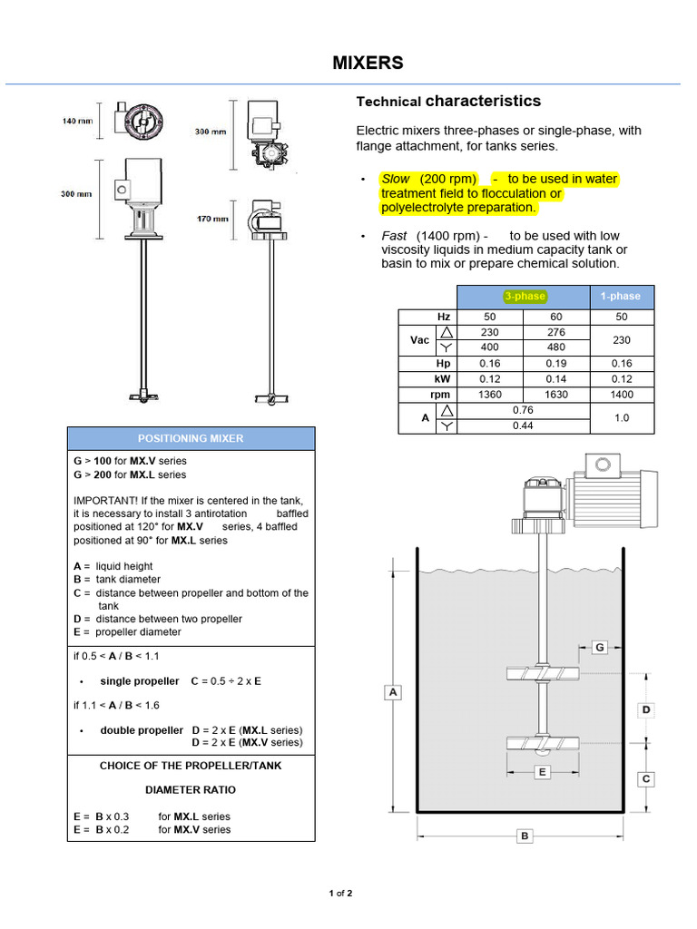 Technical Data - Mixers - MX - Rev 1.01 | PDF