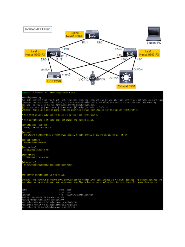 ACI PBR Config | PDF