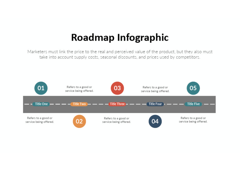 Roadmap Template Presentation-1 | PDF