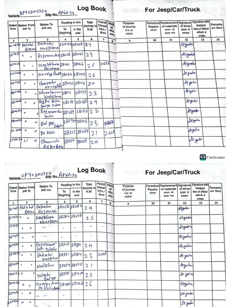 Log Book April | PDF