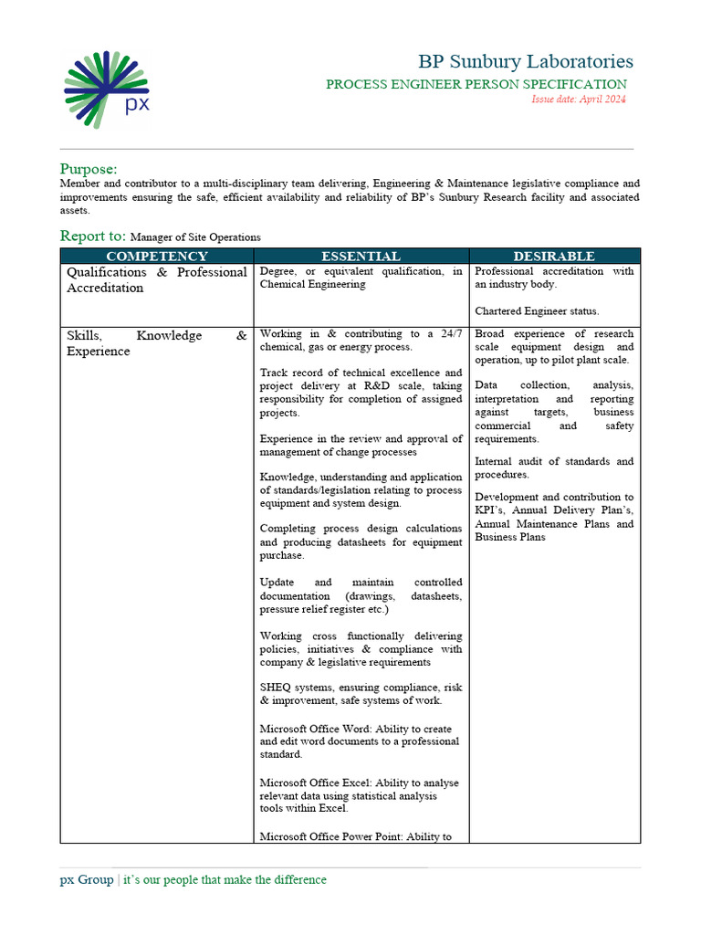 BP Sunbury Process Engineer Role Specs | PDF | Regulatory Compliance ...