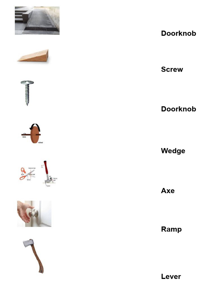 Doorknob | PDF