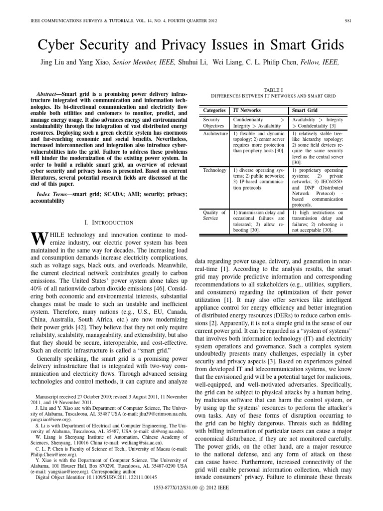 Cyber Security and Privacy Issues in Sma | PDF | Smart Grid | Computer Network