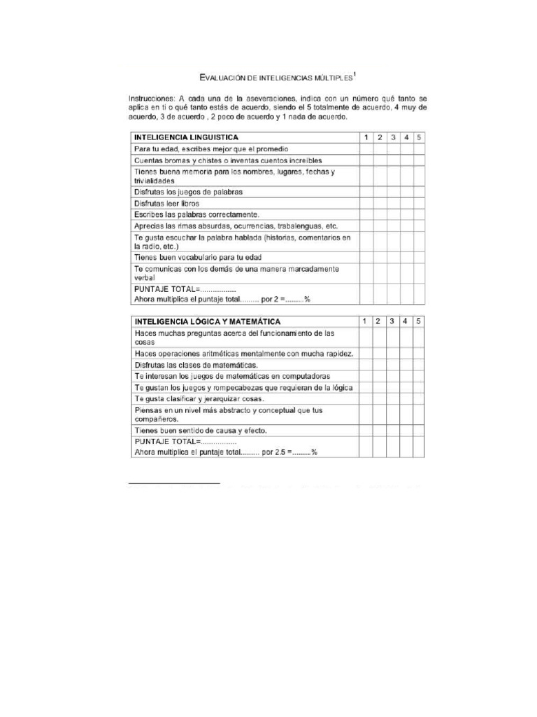 Test de Actitudes Academicas (Inteleigencia Multiples) | PDF