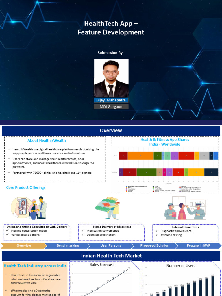 Health Tech App Analysis | PDF | Health Care | Performance Indicator