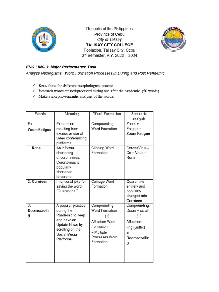 Morpho Semantic Analysis Eng Ling 3 Download Free Pdf Word Martini Cocktail