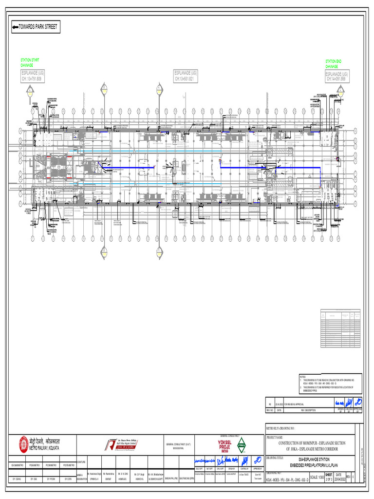 Platform Level | PDF