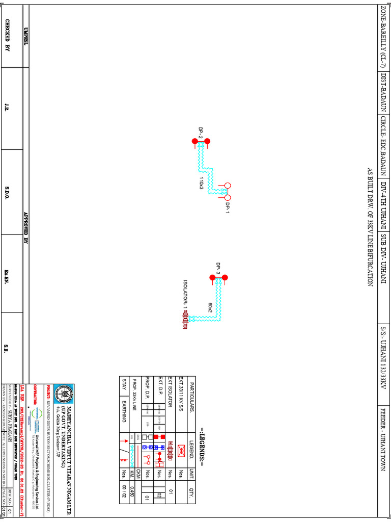33kv Bifurcation Ujhani Town | PDF
