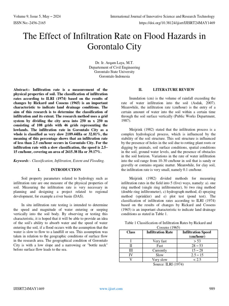 The Effect of Infiltration Rate On Flood Hazards in Gorontalo City | PDF | Soil | Flood