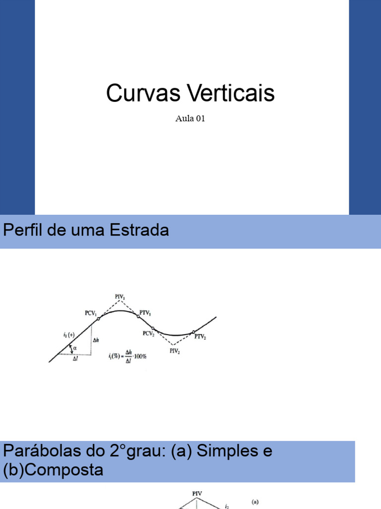 Curvas Verticais Aula 01 Cours 1 | PDF | Distância | Curva