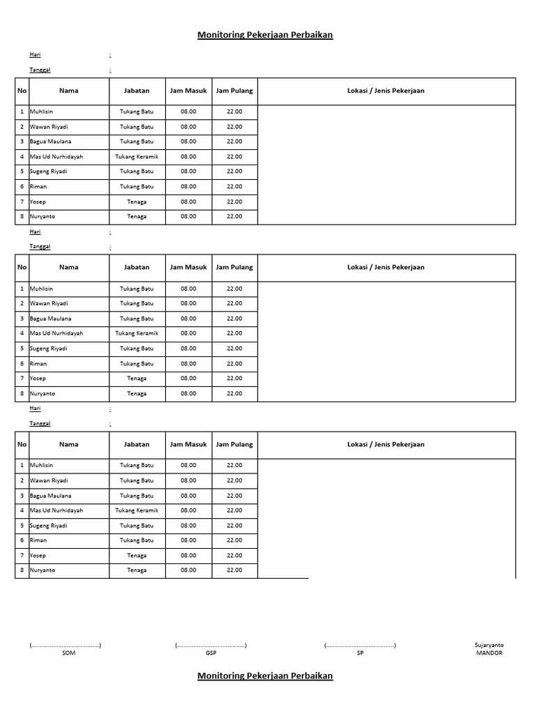 Monitoring Perbaikan | PDF