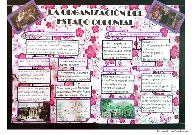 Grupo 6 La Organización Del Estado Colonial | PDF