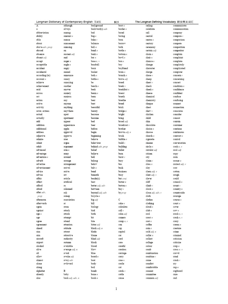 Longman English Word For Definition 2000 | PDF