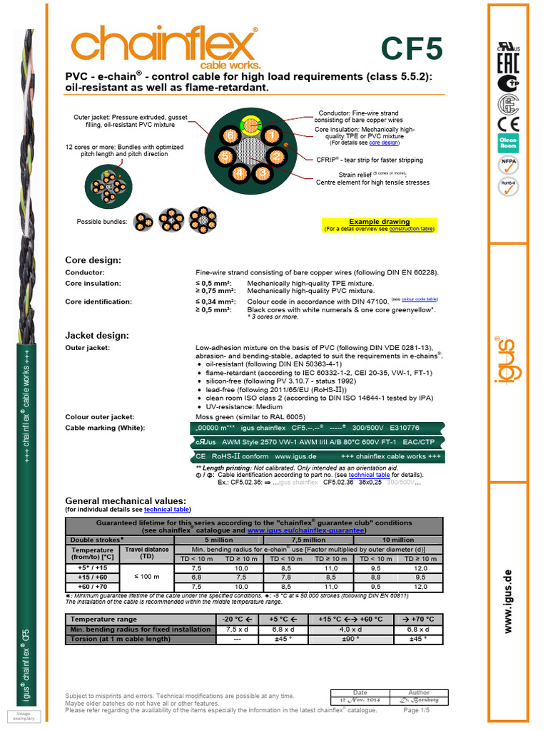 Chainflex® CF5 Control Cable PVC | PDF | Wire | Electrical Engineering