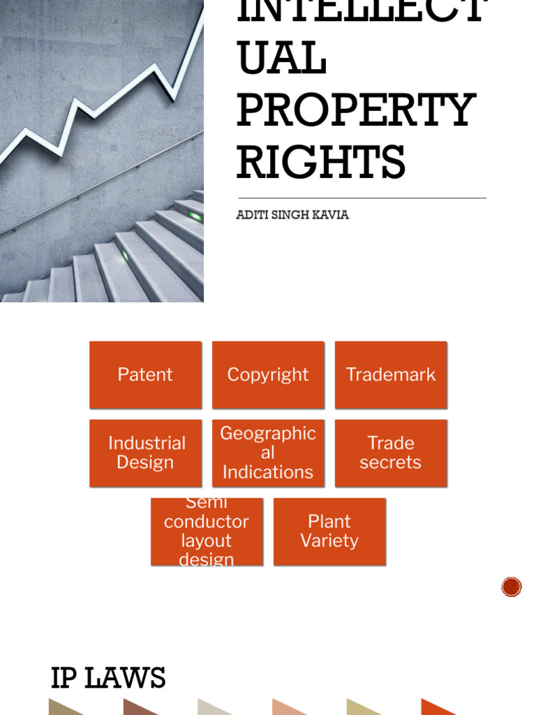 Intellectual Property Rights FINAL | PDF | Trademark | Copyright