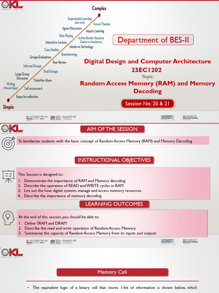 Session - 20 21 - RAM Memory Decoding | PDF | Computer Data Storage | Random Access Memory
