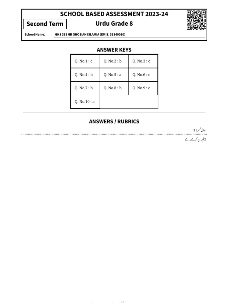8th Class Paper Key - PEC IBS 2024 | PDF