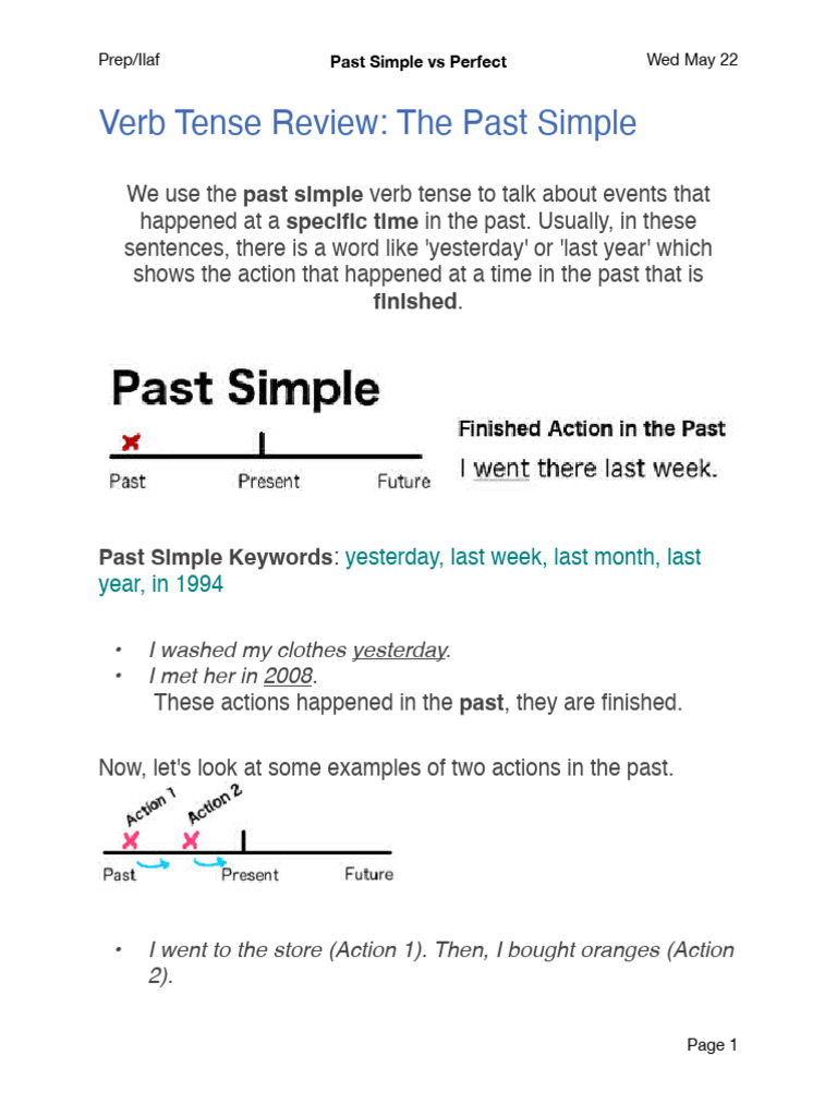 Past simple vs perfect | Download Free PDF | Perfect (Grammar) | Verb