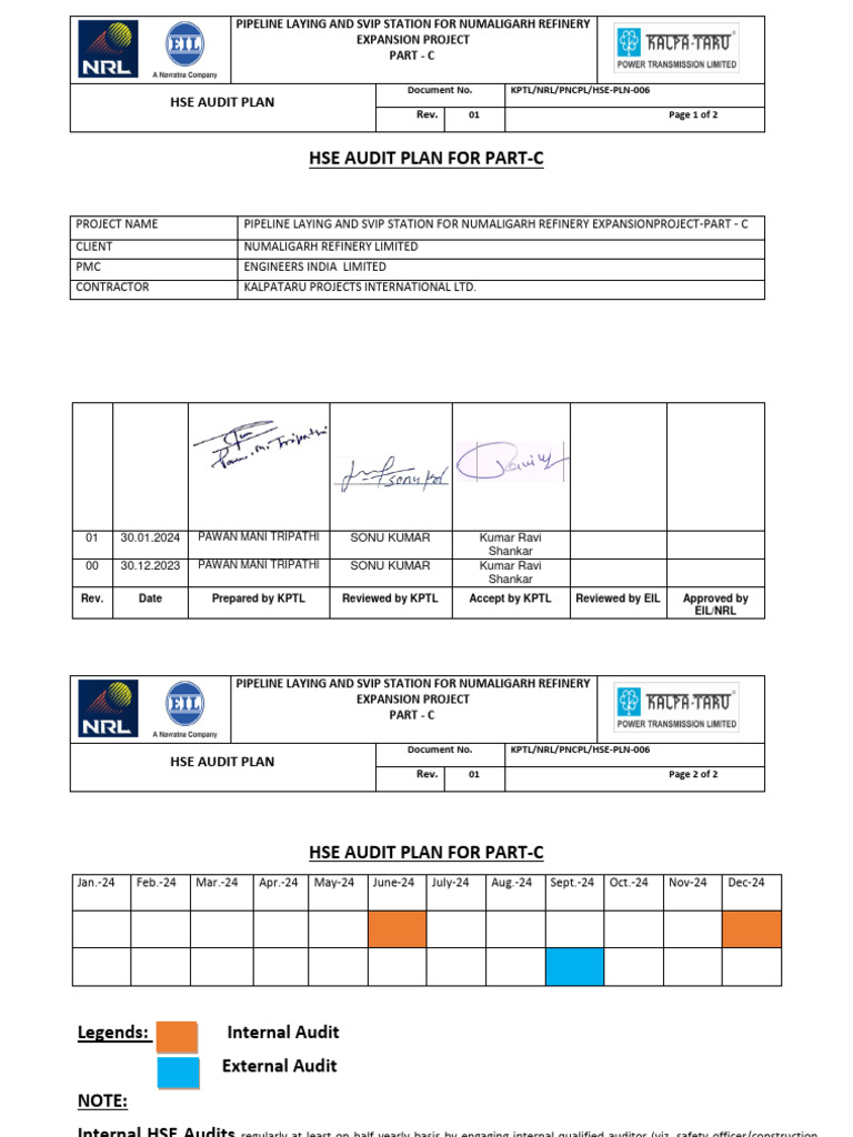06-HSE Audit Plan | Download Free PDF | Risk | Accounting