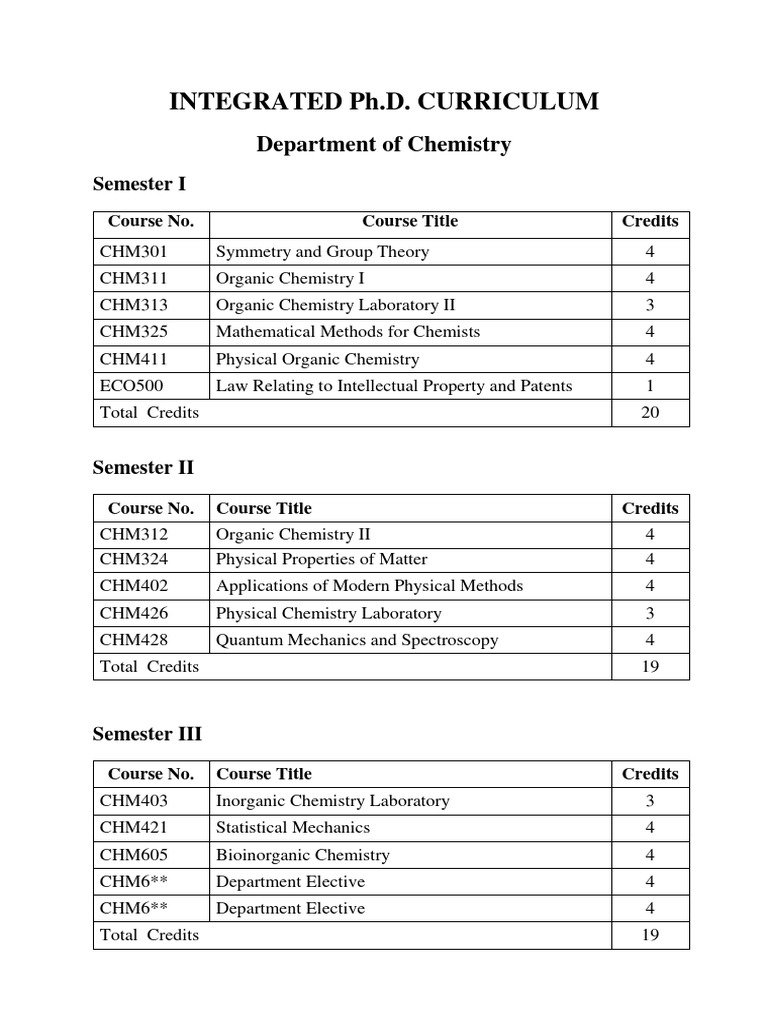 2018_iphd_structure | PDF | Physics | Mathematical Analysis