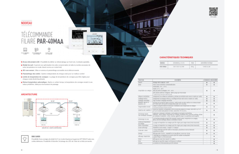 Télécommande PAR-40MAA : Fonctionnalités clés | PDF