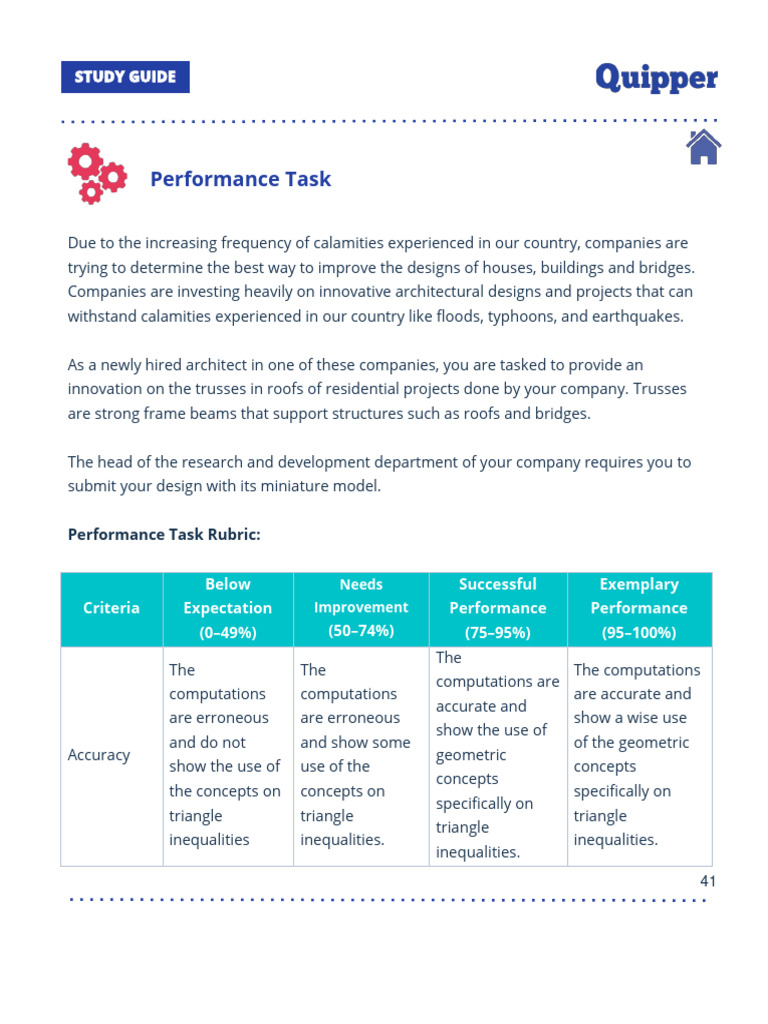 Nagac Buna Selim Gonzales Q4 Math 8 Performance Task | PDF | Mathematics | Cognition