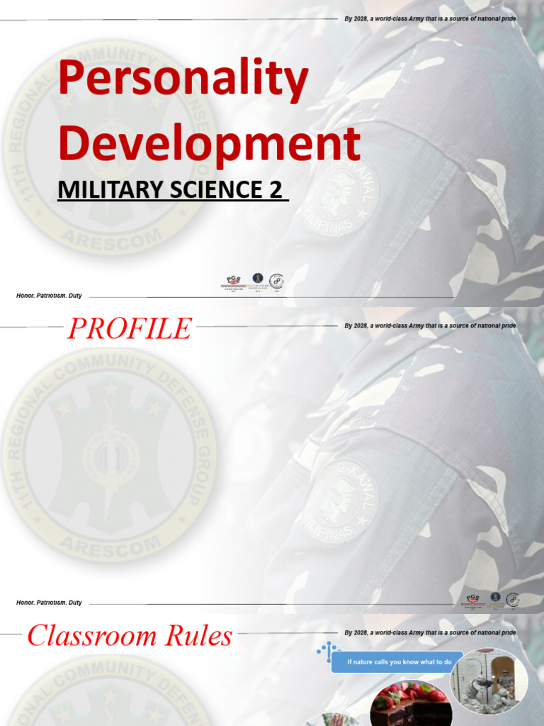 MS2 Personality Development | PDF | Self | Patriotism
